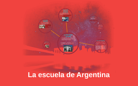 La escuela de Argentina by brandy robles on Prezi