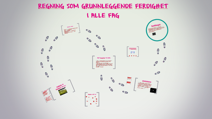 Regning i alle fag by Christin Flatum on Prezi