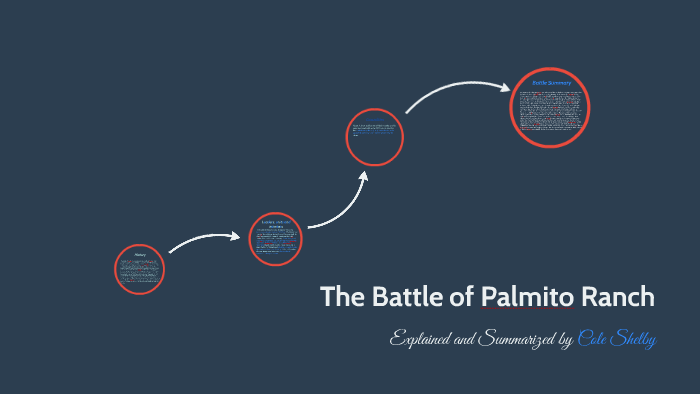 The Battle of Palmito Ranch by Cole Shelby on Prezi