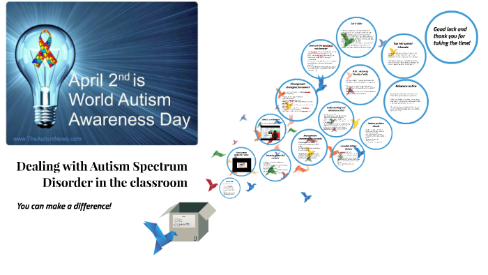 ASD in the classroom - management strategies by Ursula Skjonnemand on Prezi