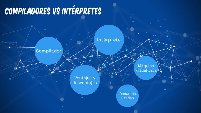 Compiladores vs Intérpretes by Virginia Artero on Prezi