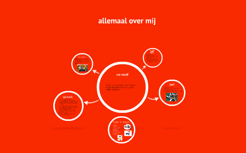 over mezelf by natasja biekens on Prezi