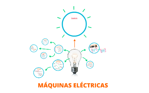 MOTOR DE RELUCTANCIA Y PASO A PASO by Saul Mendoza on Prezi