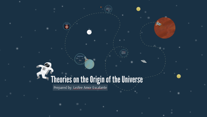 Theories on the Origin of the Universe by Ling Escalante on Prezi
