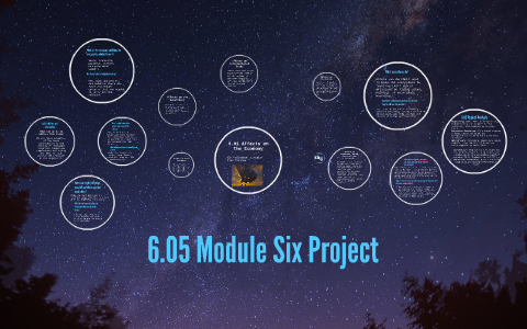 6.05 Module Six Project by Chloe Newton