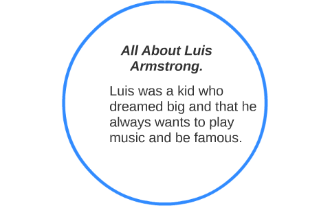 all about luis Armstrong. by dayna rodriguez on Prezi