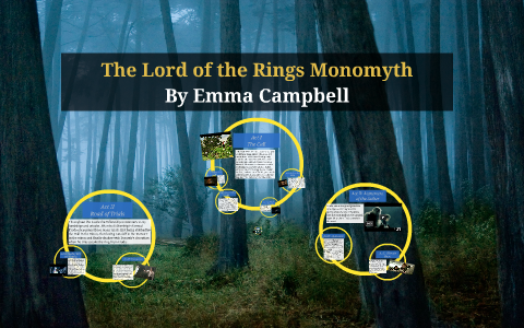 The Lord of the Rings Monomyth by Emma Campbell on Prezi