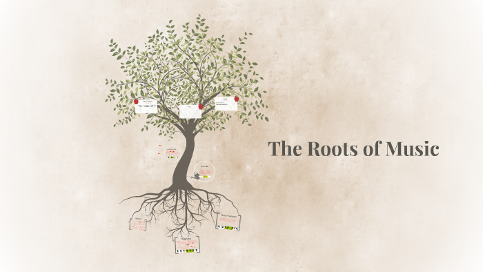 The Roots of Music by Avianna Dunn on Prezi