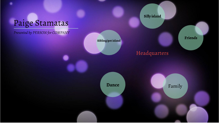 emotion island by Paige Stamatas on Prezi