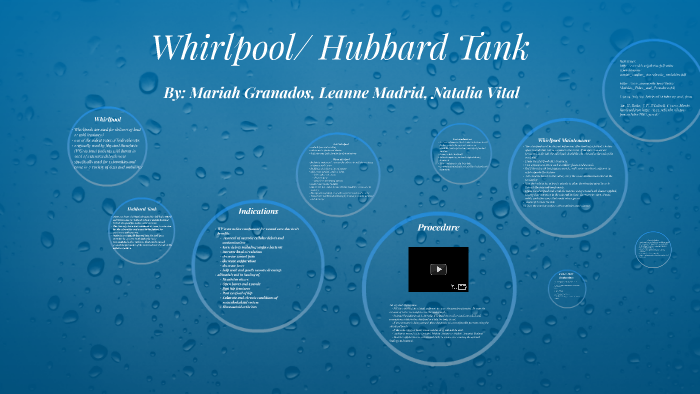Whirlpool/ Hubbard Pool by mariah granados on Prezi