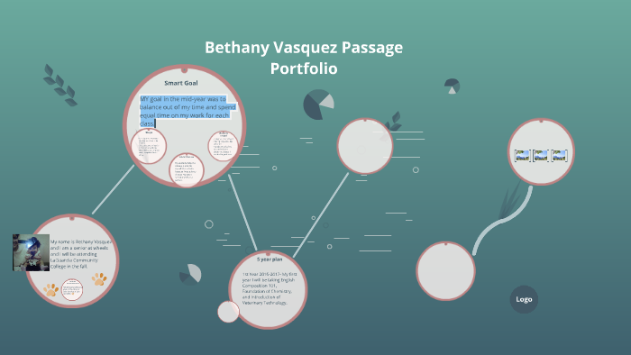 Bethany Vasquez Passage Portfolio by Bethany vasquez on Prezi