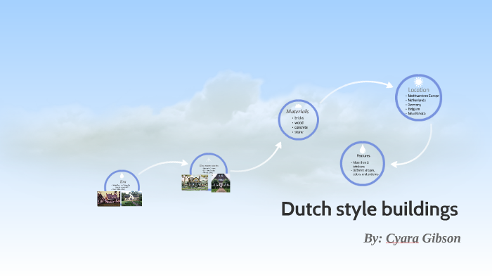Dutch style buildings by Cyara Gibson on Prezi