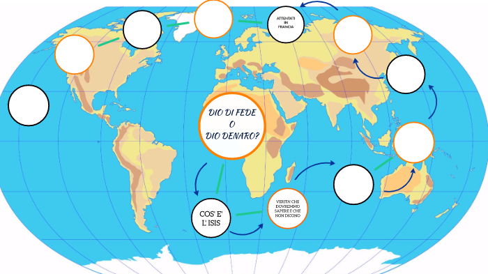 DIO DI FEDE O DIO DENARO? by Alunni Terzab on Prezi