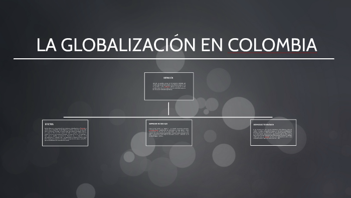 LA GLOBALIZACIÓN EN COLOMBIA by Juan Esteban Garzón Garzón on Prezi