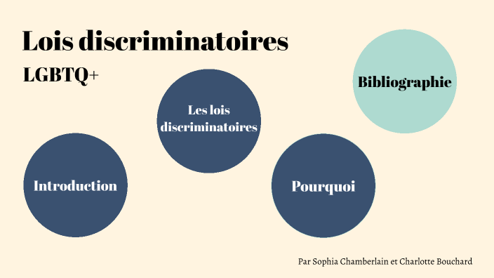 Enjeu civique by Charlotte Bouchard élève on Prezi