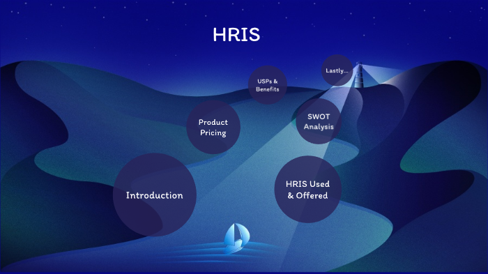 Decibel-HRIS by Maheen Gul on Prezi