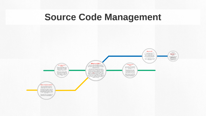 Source Code Managment by Sherine Sameh on Prezi