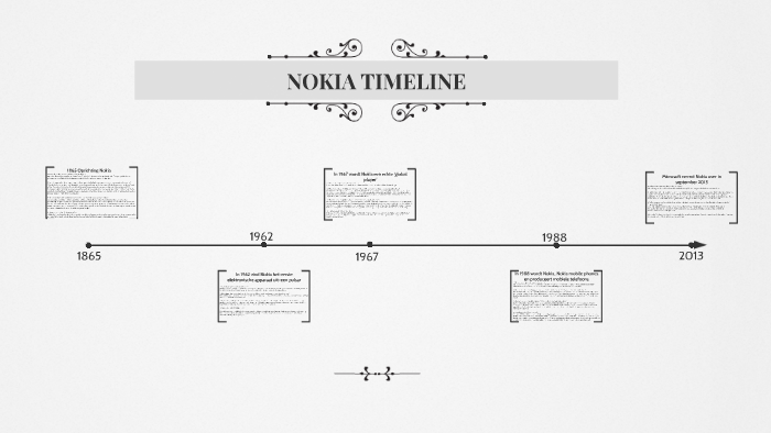 NOKIA TIMELINE by Fabian Veerman on Prezi
