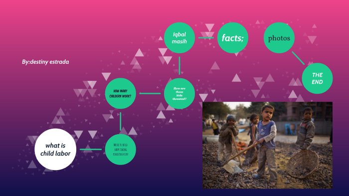 child labor by destiny estrada on Prezi