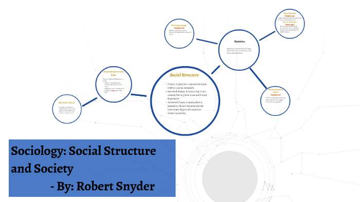 Sociology: Social Structure and Society by Robert Snyder on Prezi