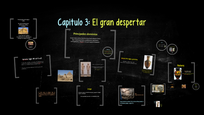 Capitulo 3: El gran despertar by sandra gisell gutierrez barraza on Prezi