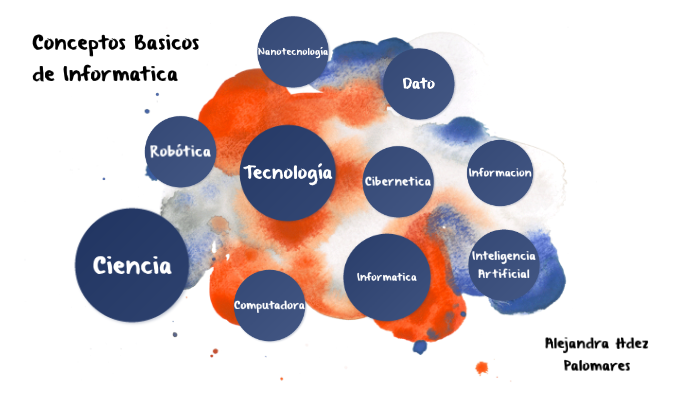 Conceptos Basicos de la Informatica by Alejandra Hernandez on Prezi