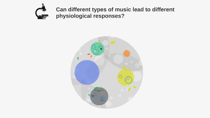 Can different types of music lead to different physiological by ...