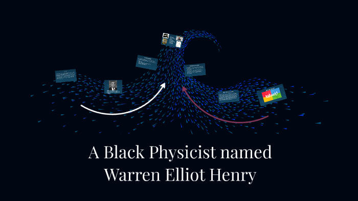 Warren Elliot Henry by Chrissy Taylor on Prezi