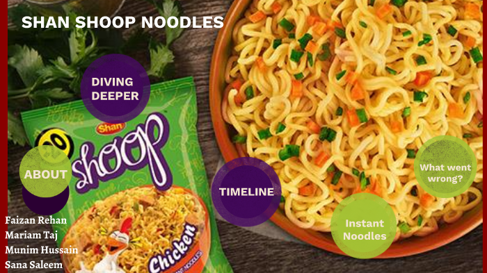 Shan Shoop by sana saleem on Prezi