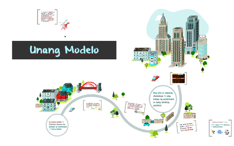 Unang Modelo by Mica Cagubat on Prezi