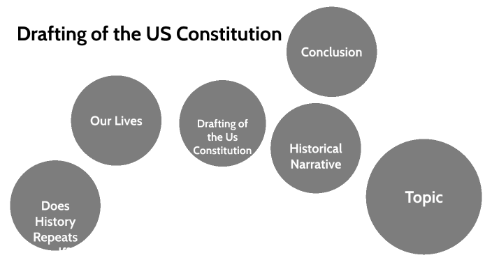 Drafting of the US Constitution by Gabriela Duenas on Prezi