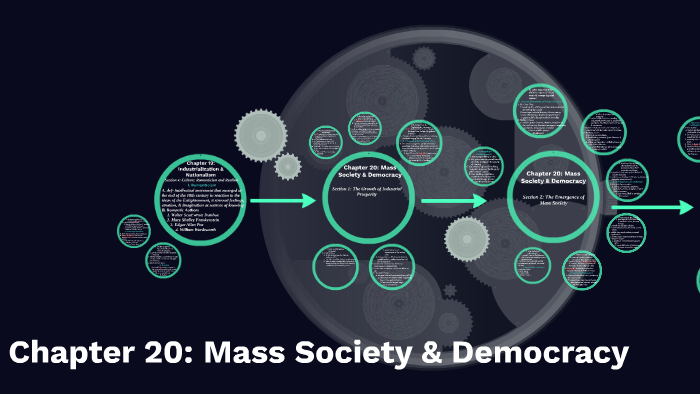 Chapter 20: Mass Society Democracy by Spencer Willis on Prezi