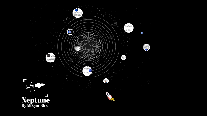 Neptune is the 8th planet from the sun by Megan B on Prezi Neptune is the 8th planet from the sun by Megan B on Prezi