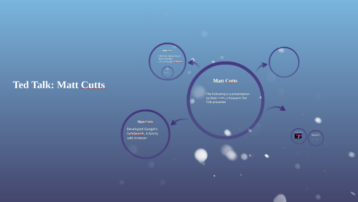 Ted Talk: Matt Cutts by Dianna Benbow on Prezi