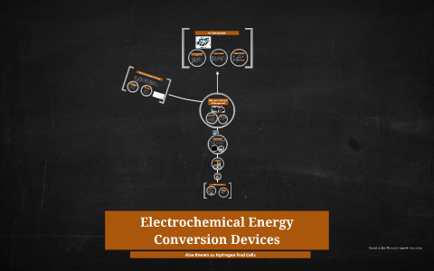 Electrochemical Energy Conversion Devices by Austin Ellis on Prezi
