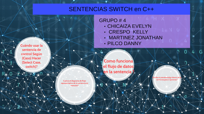 Estructuras de control Según (Caso) Hacer (Select Case, switch) by ...