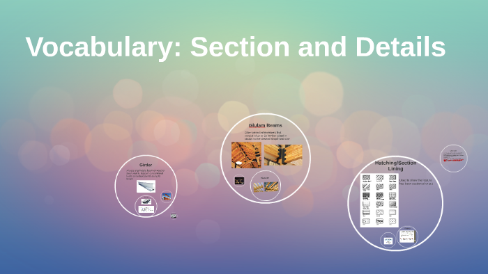 Vocabulary: Section and Details by Jada Manley on Prezi