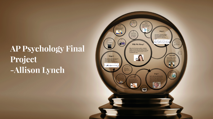 AP Psychology Final Project by Devon Flowers on Prezi