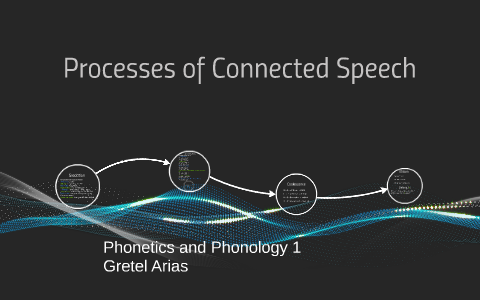 Processes of Connected Speech by Gretel Arias on Prezi