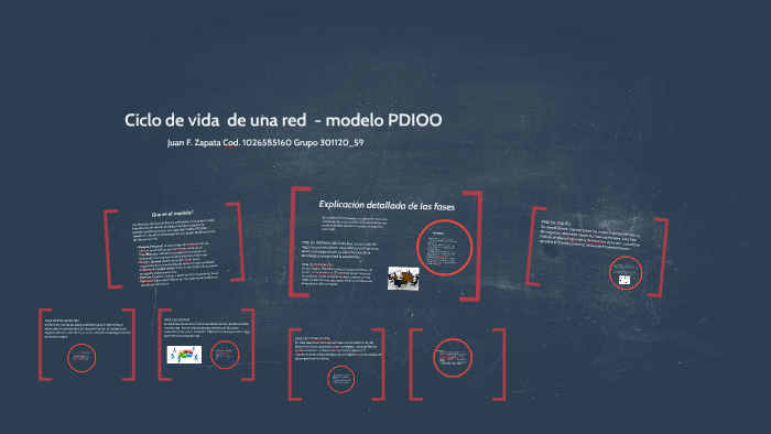 Ciclo de vida de una red - modelo PDIOO by Juan Felipë on Prezi