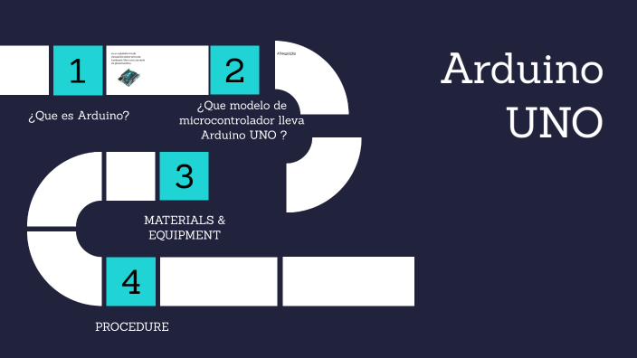 Arduino UNO by Javier GMP 23 on Prezi
