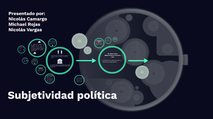 Subjetividad Política By Nicolas Vargas On Prezi