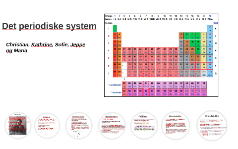 Det periodiske system by Maria Bergstedt on Prezi