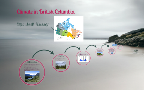 Geography: Climate in British Columbia by jodi yasay on Prezi