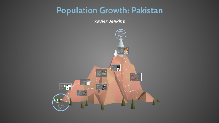 Population Growth: Pakistan by Xavier Jenkins on Prezi
