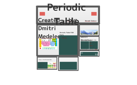 The Periodic Table by Emma Cordrey on Prezi