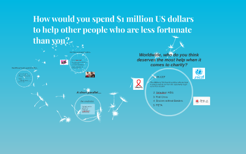 How would you spend $1 million US dollars to help other peop by Chloé ...