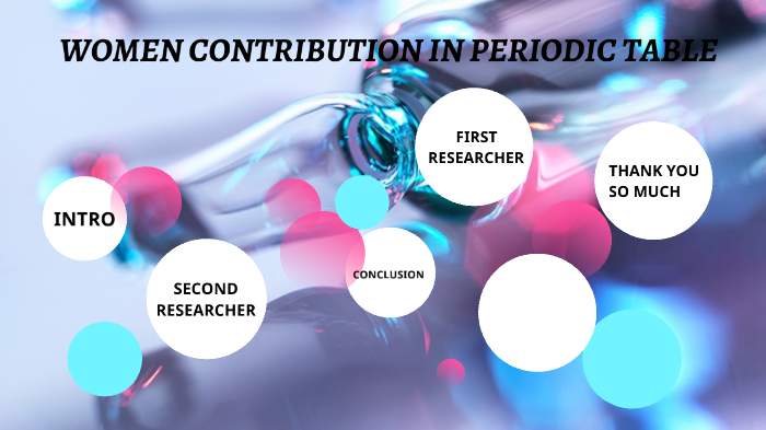 women contribution in periodic table by jasmeet grover on Prezi