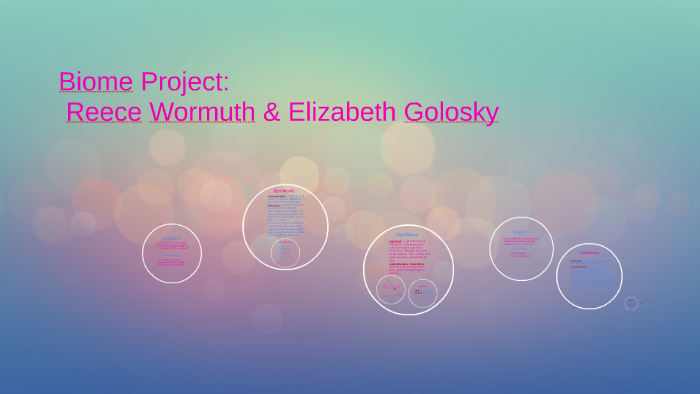 Biome Project by Reece Wormuth on Prezi