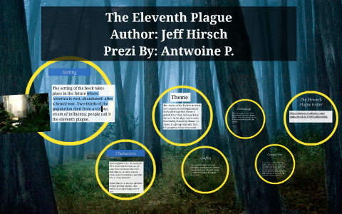 The Eleventh Plague by Antwoine Patton on Prezi